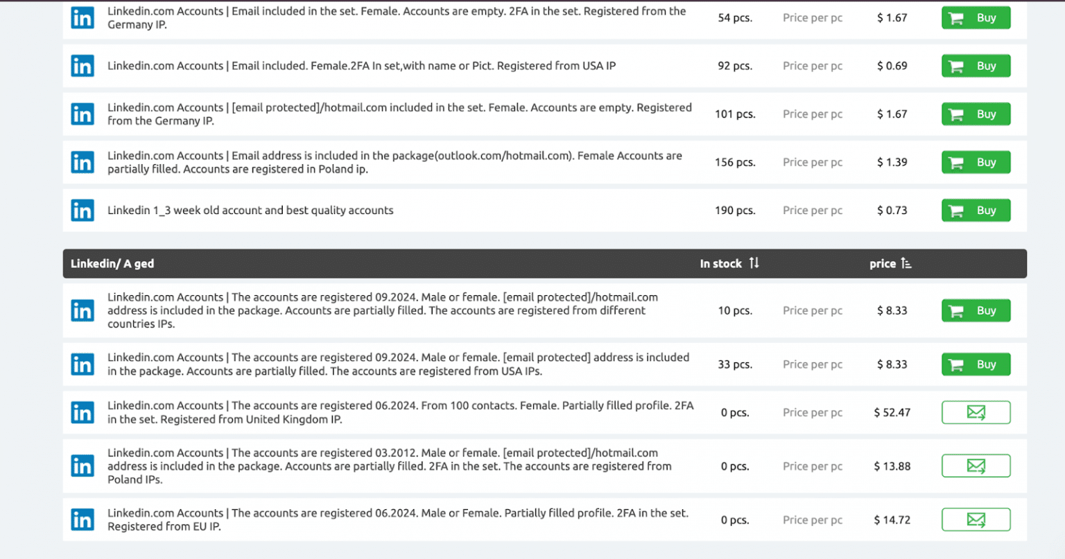 Buy LinkedIn Accounts: Risks, Rewards, and Smart Alternatives in 2025 ...