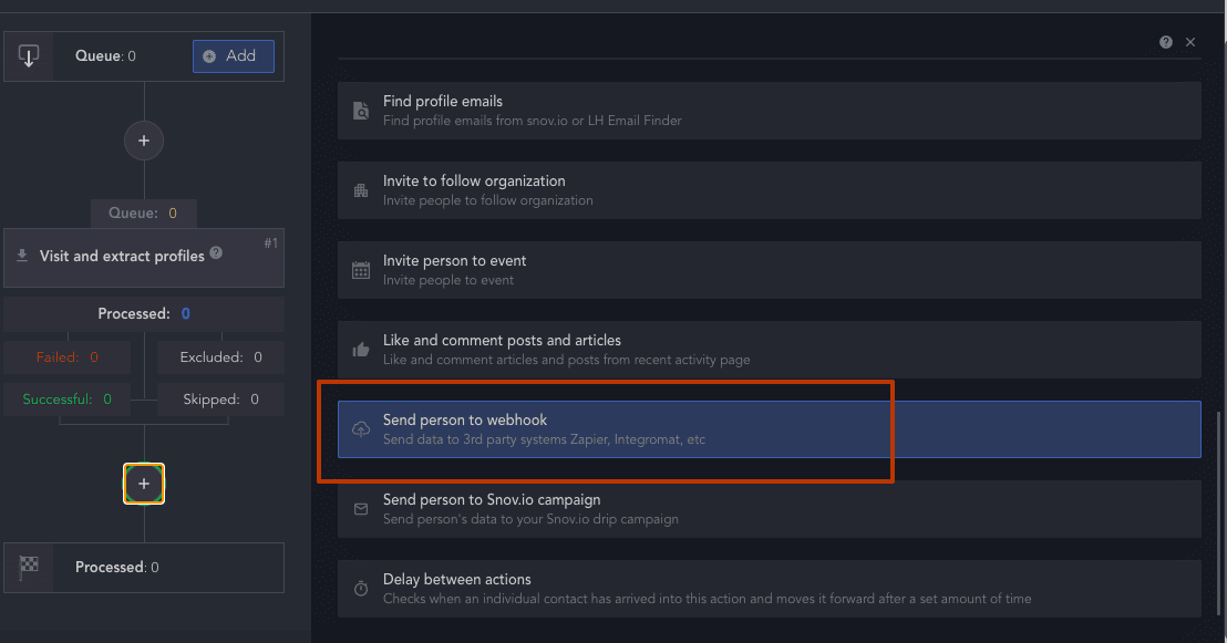 Salesforce And Linkedin Integration Leadgen Salesforce Tool