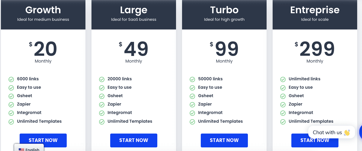6 Best LinkedIn automation tools – Linked Helper integration