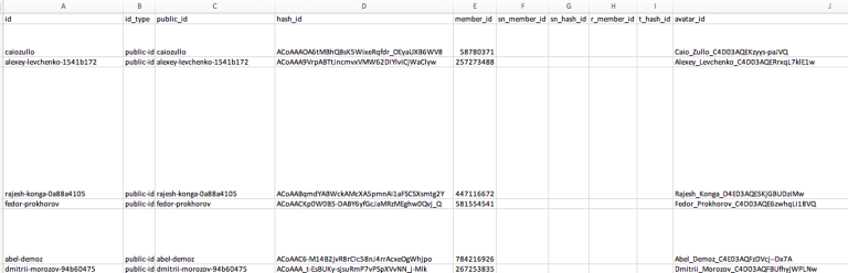 How to export a lead list from LinkedIn Sales Navigator