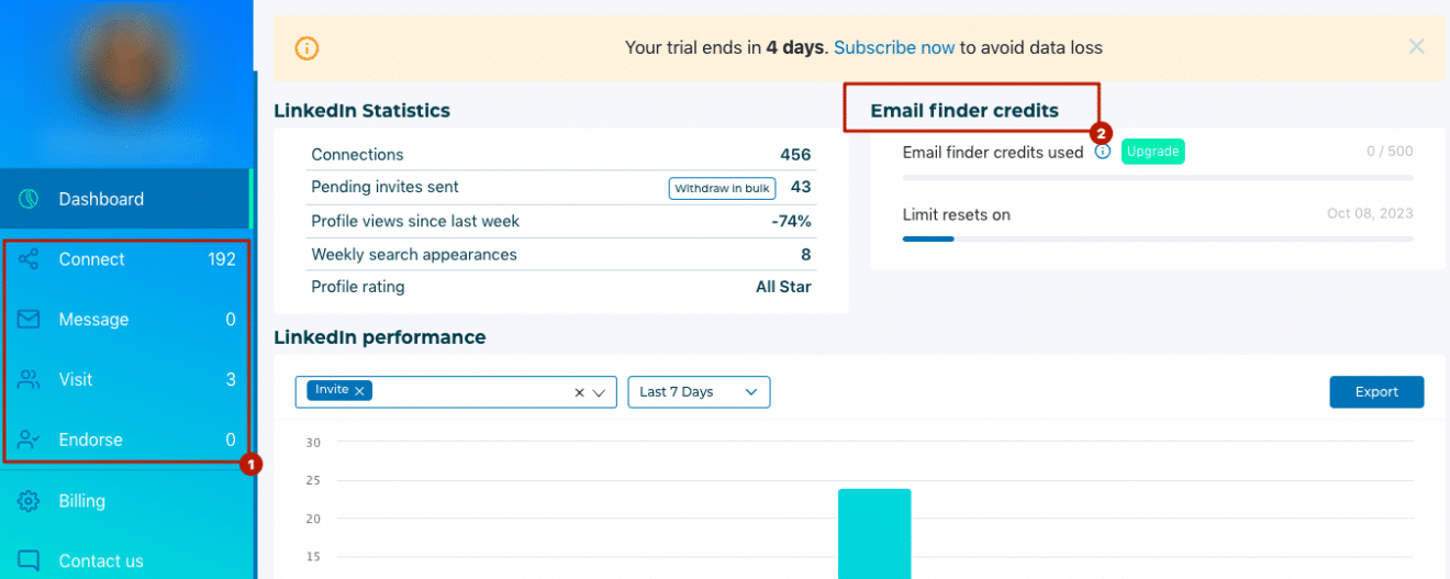 Octopus CRM Review 2025:What It Gets Right, Where It Fails, and What’s ...
