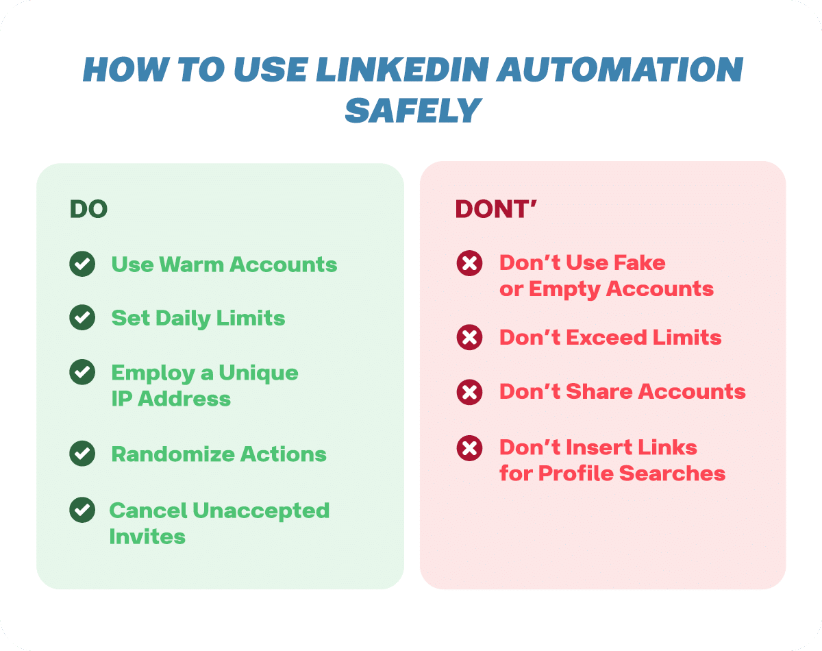 Bad LinkedIn Extensions List: Avoid an Automation Warning