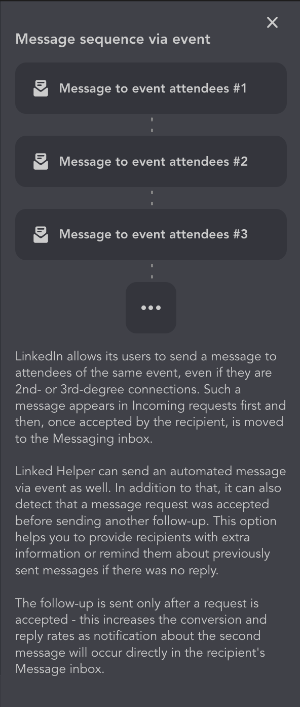 LinkedIn Drip Campaign Examples and Best Practices