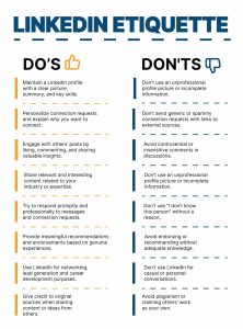 LinkedIn Etiquette to Build Connections: Do's & Dont's