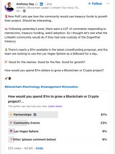 LinkedIn Polls for Lead Generation and Engagement + Examples