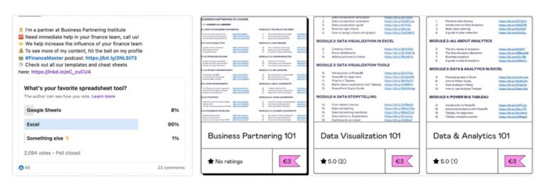 LinkedIn Polls for Lead Generation and Engagement + Examples