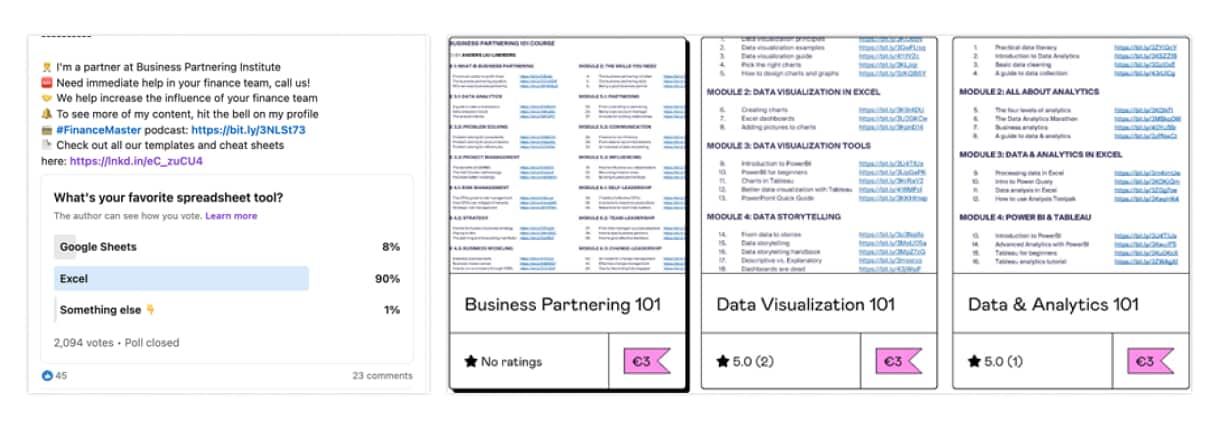 LinkedIn Polls for Lead Generation and Engagement + Examples