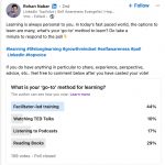 LinkedIn Polls for Lead Generation and Engagement + Examples