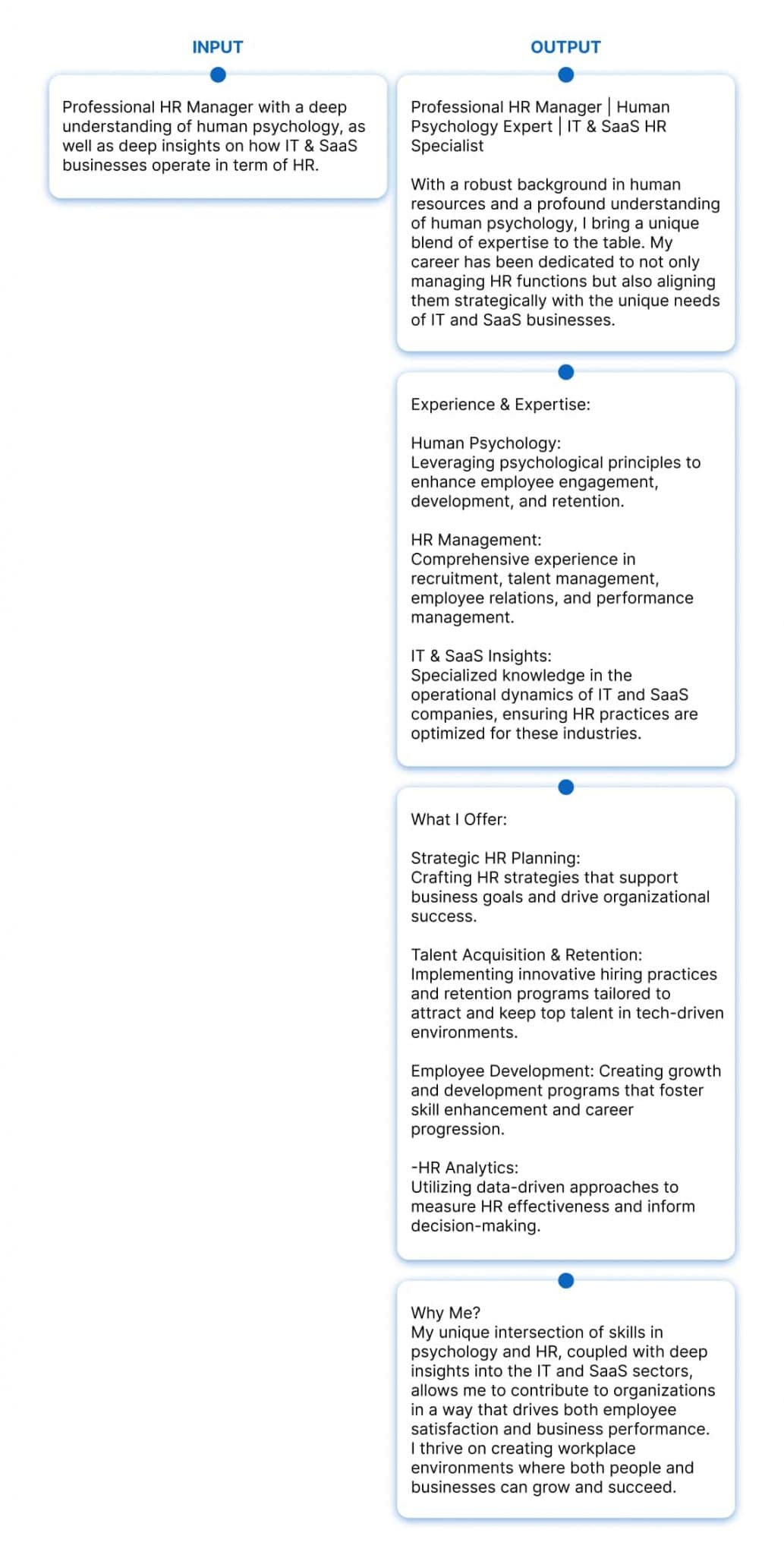 LinkedIn AI tools for Profile, Messaging and Job Listings