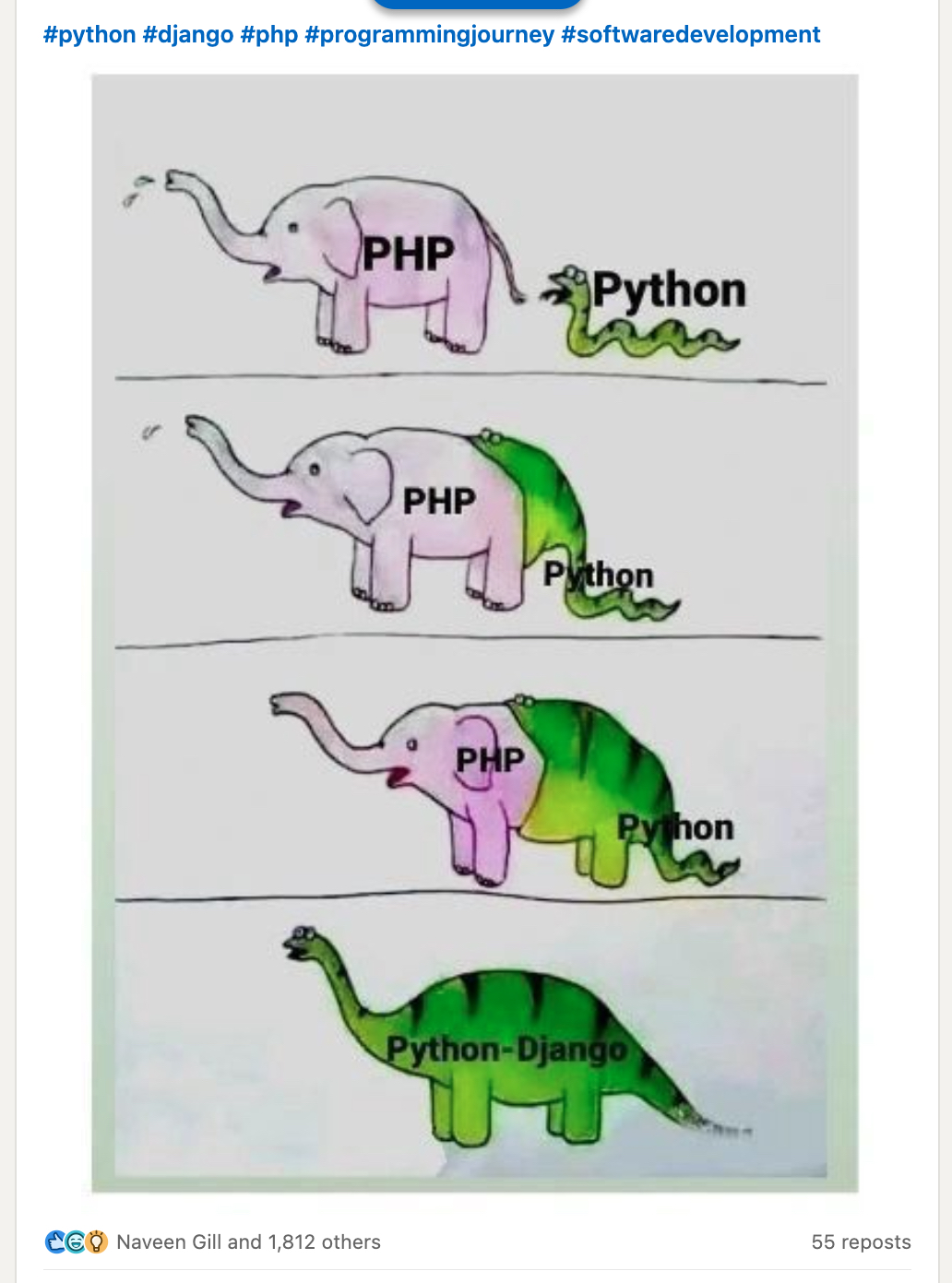 What to Post on LinkedIn: 20+ Content Ideas + Strategy