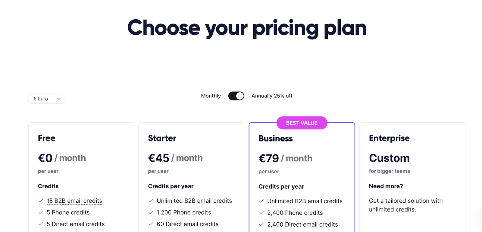 LinkedIn Scraper Guide: Tools, Methods & Best Practices | LinkedHelper