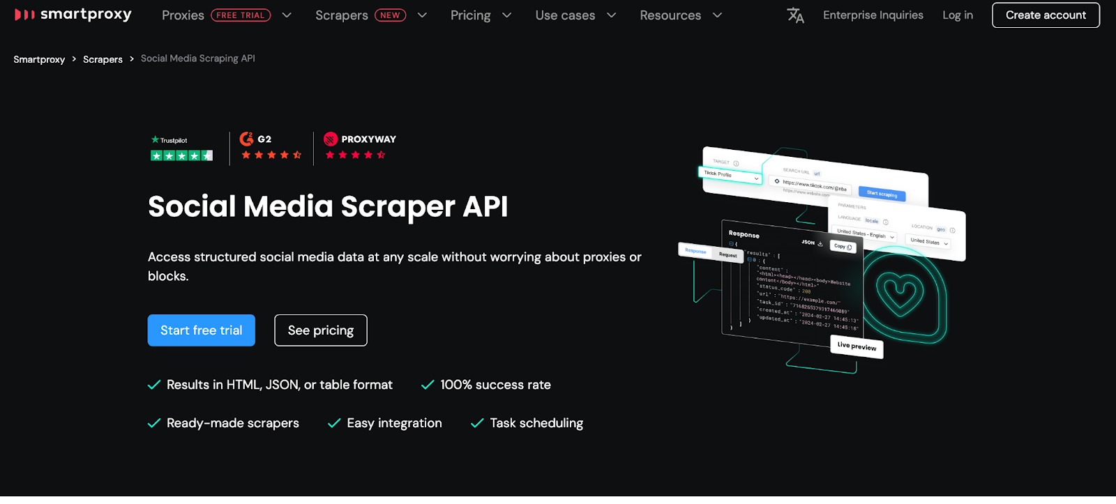 LinkedIn Scraper Guide: Tools, Methods & Best Practices | LinkedHelper