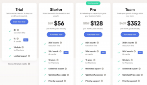 LinkedIn Scraper Guide: Tools, Methods & Best Practices | LinkedHelper