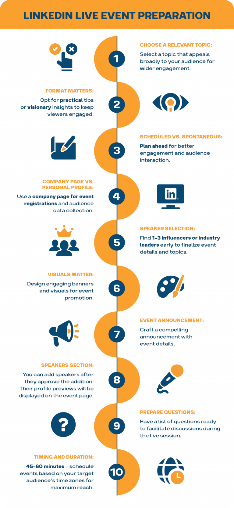 LinkedIn Live: Plan, promote, present an event from ModumUp