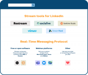 LinkedIn Live: Plan, promote, present an event from ModumUp