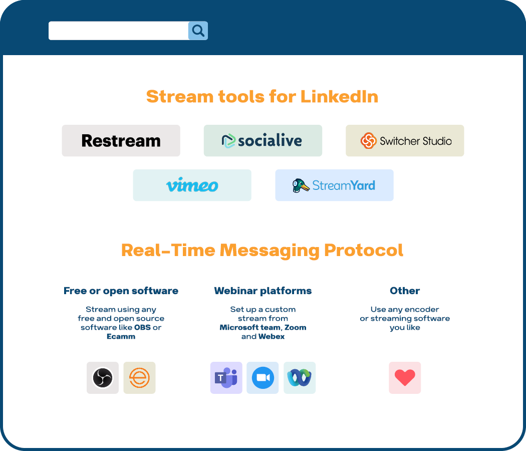 LinkedIn Live: Plan, promote, present an event from ModumUp