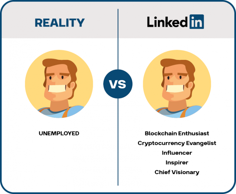 LinkedIn 101: How to Build the Perfect Profile | LH2