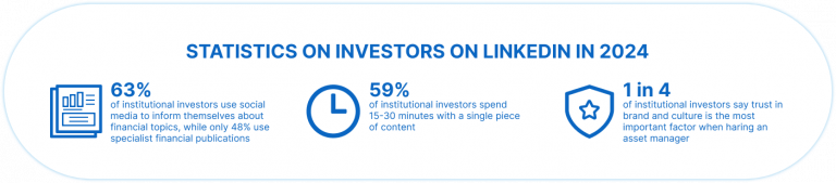 2025 LinkedIn Demographics and Statistics that Matter for Your Business