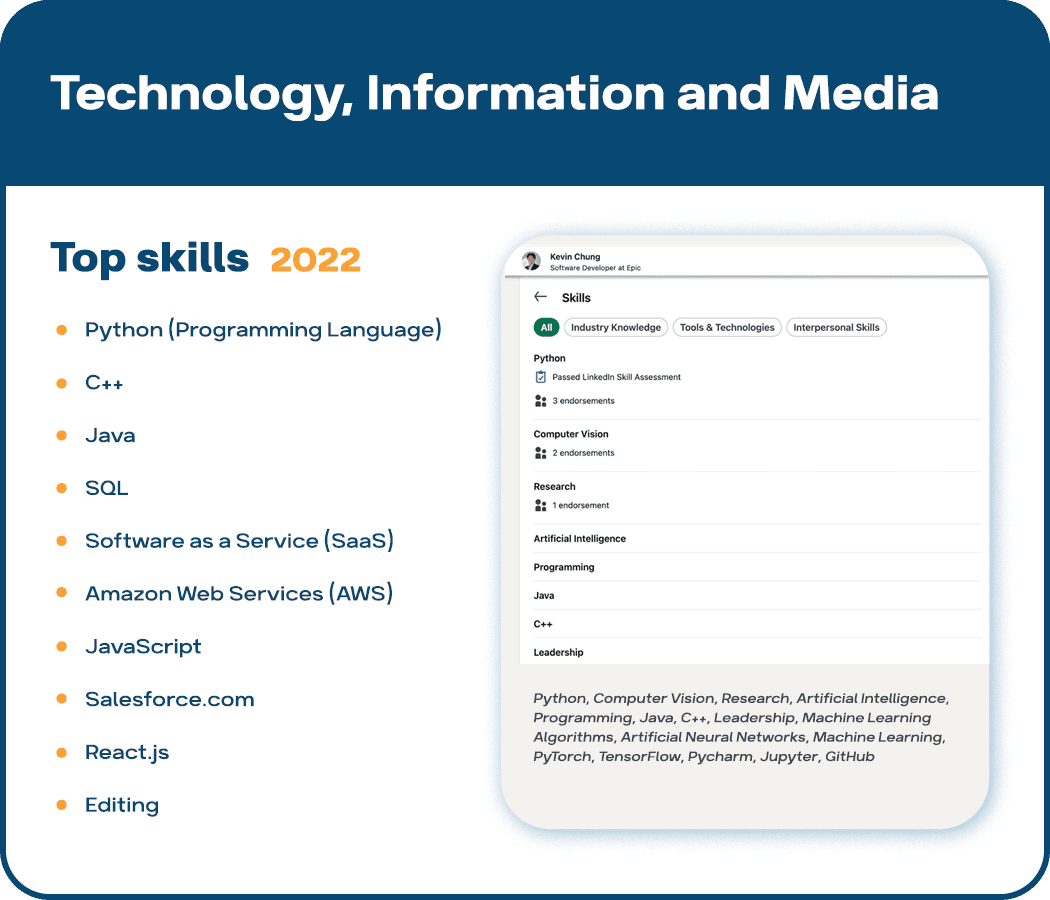 LinkedIn Skills: Top Skills to Add to Your Profile [+Examples]