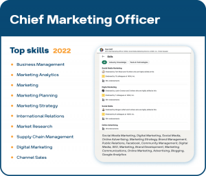 LinkedIn Skills: Top Skills to Add to Your Profile [+Examples]