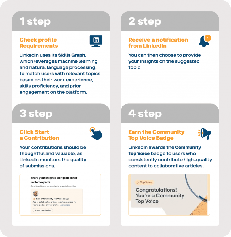 How to Write Great LinkedIn Articles + Examples and Expert Insights