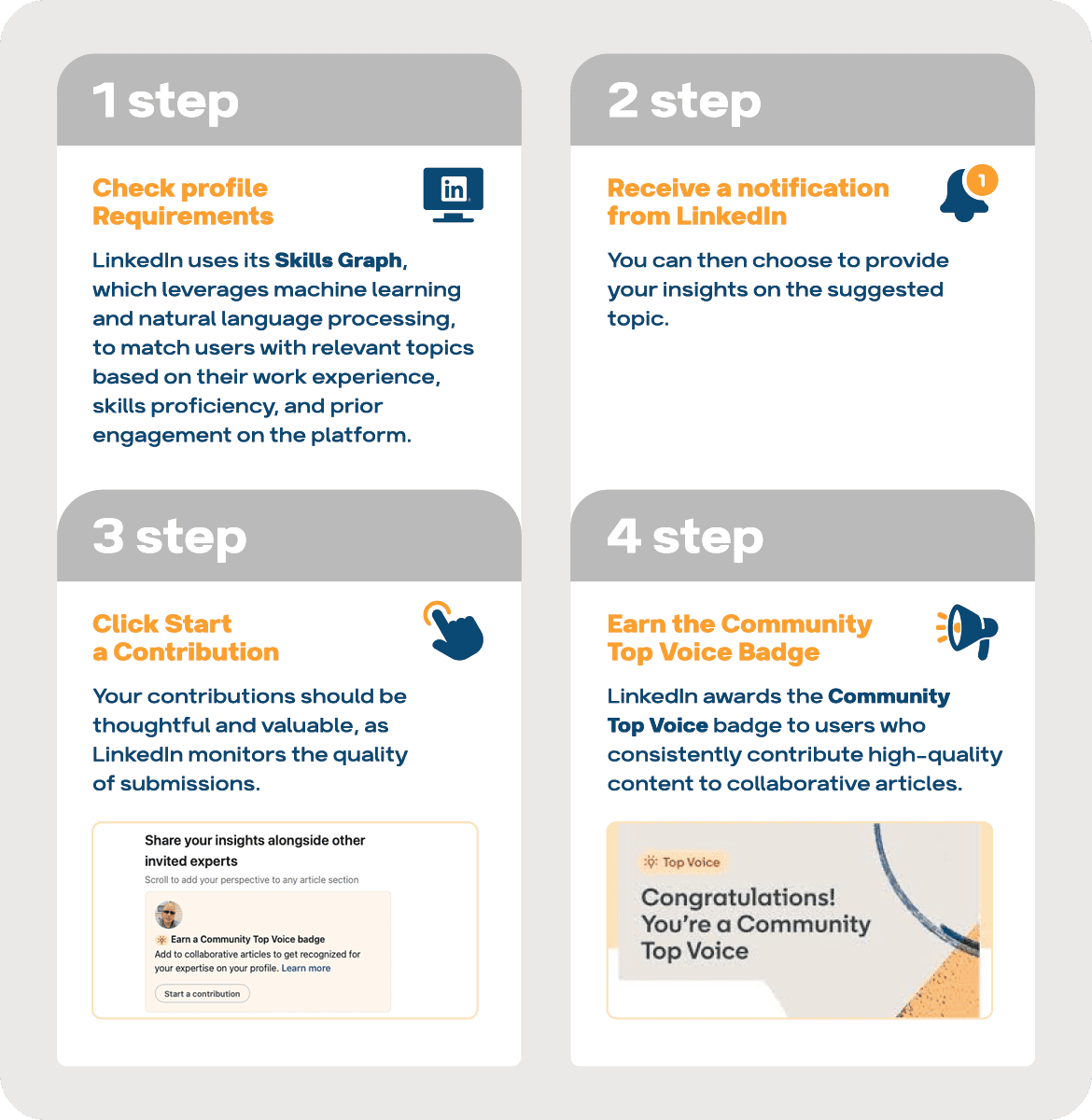 How to Write Great LinkedIn Articles + Examples and Expert Insights