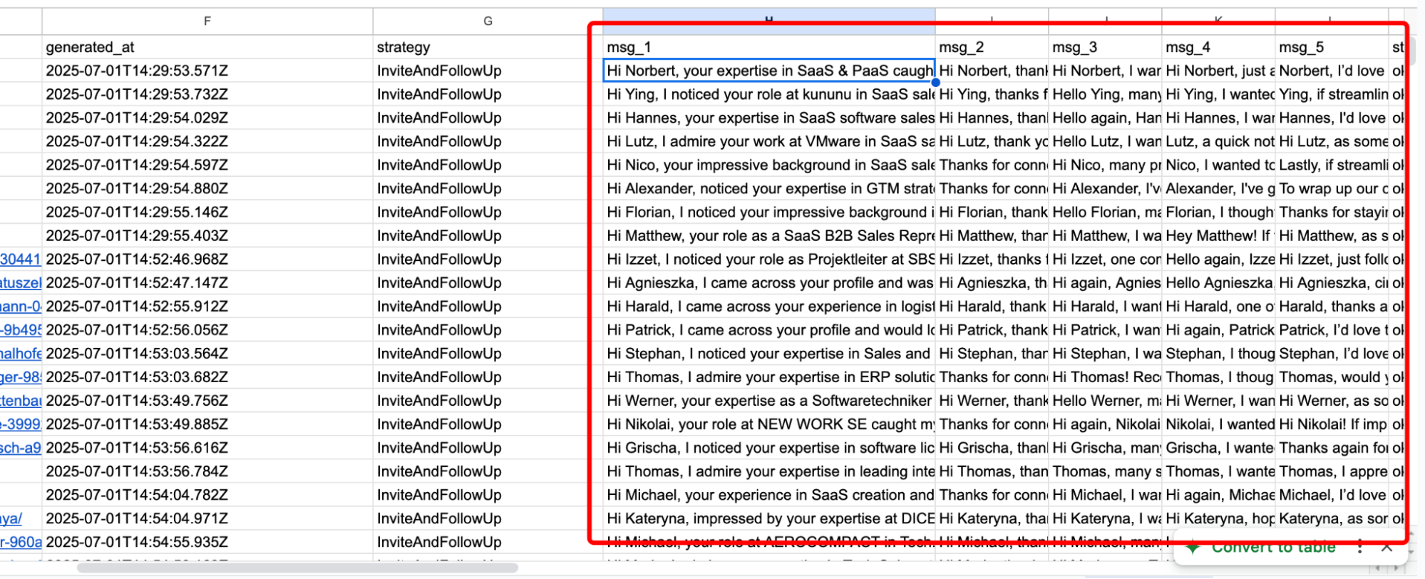LinkedIn Cold Messages in 2025: Stay Visible, Avoid Spam, and Win ...