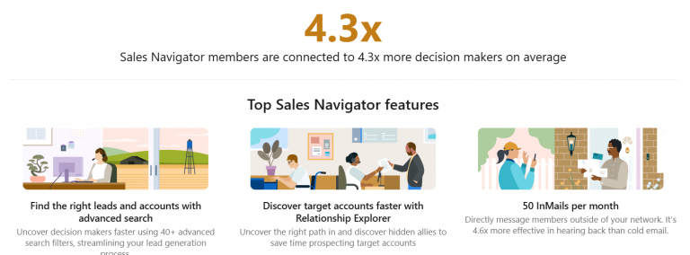 LinkedIn Sales Navigator Cost & Pricing Plans for 2025 [In-Depth Guide ...