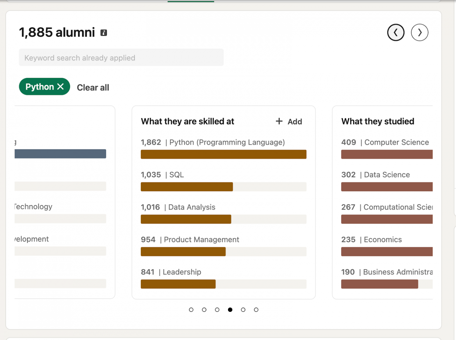 LinkedIn Alumni Tool: The Complete Guide to Unlocking Your Alumni ...